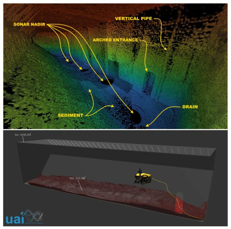 Underwater ROV Surveys - SEAMOR Marine Ltd.
